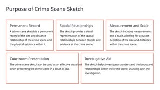 Introduction to Crime Scene Investigation.pptx