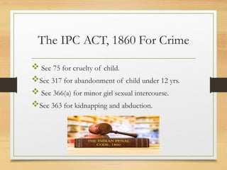 introduction to criminiology ss by pk-1.pptx | Crime & Harmful Acts to ...