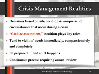 Introduction to Crisis Management 1 and 2.pdf