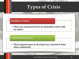 Introduction to Crisis Management 1 and 2.pdf