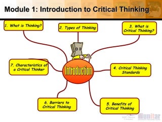Introduction To Critical Thinking | PPT