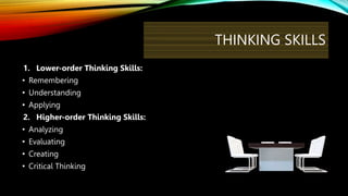Introduction to Critical Thinking & English Debate (zaki).pptx