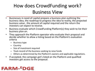 Introduction to crowdfunding platforms | PPTX | Business Loans ...