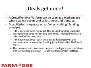Introduction to crowdfunding platforms | PPTX | Business Loans ...