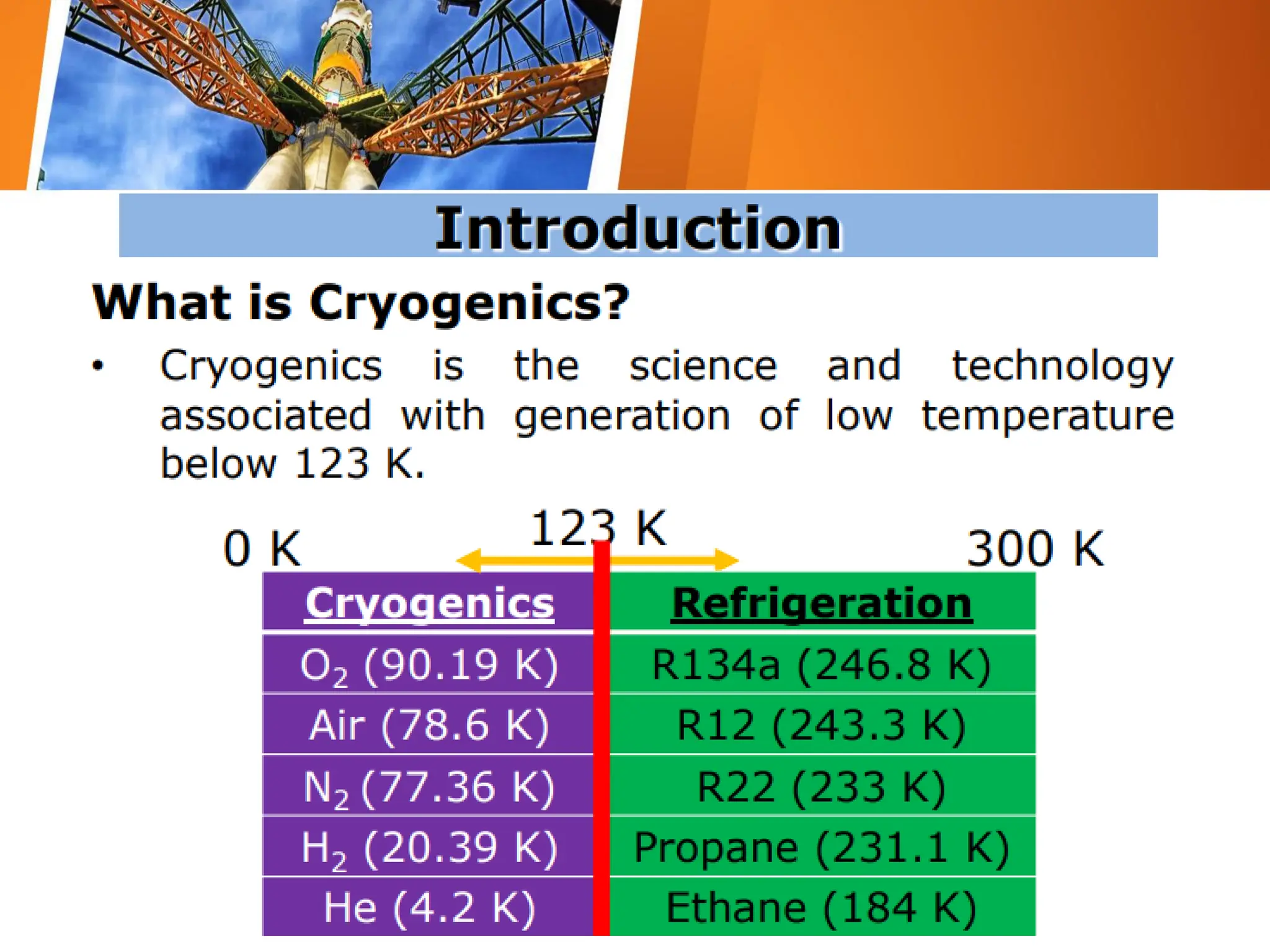 Introduction to Cryogenic Engineering-02.pdf