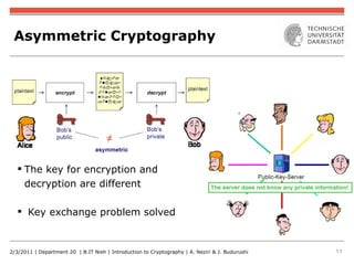 Introduction to cryptography | PDF