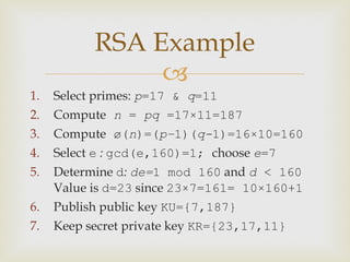 Introduction to cryptography | PPT