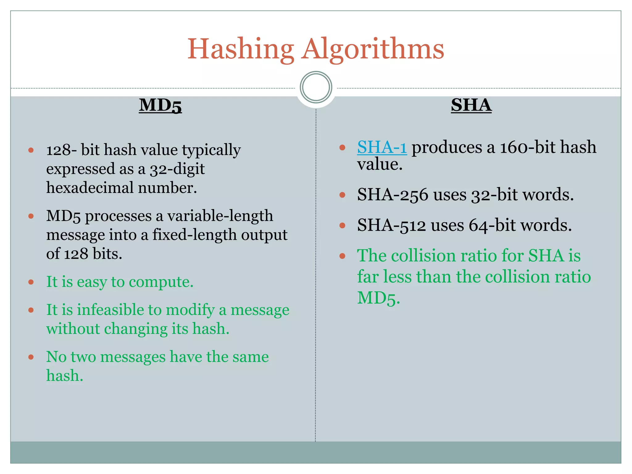 Introduction to Cryptography | PDF
