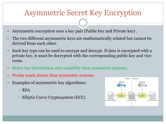 Introduction to Cryptography | PDF | Information and Network Security | Computing
