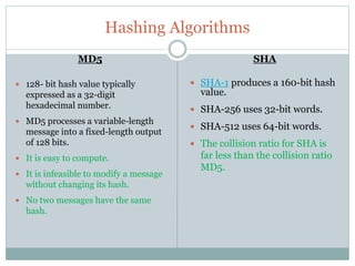 Introduction to Cryptography | PDF