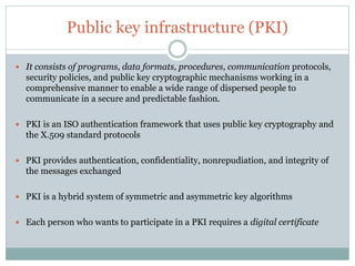 Introduction to Cryptography | PDF