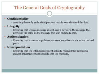 Introduction to Cryptography | PDF
