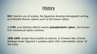 Introduction to Cryptography | PPTX