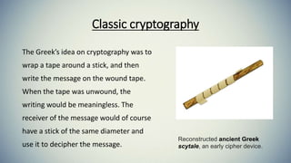 Introduction to Cryptography | PPTX