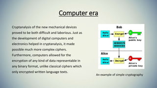 Introduction to Cryptography | PPTX