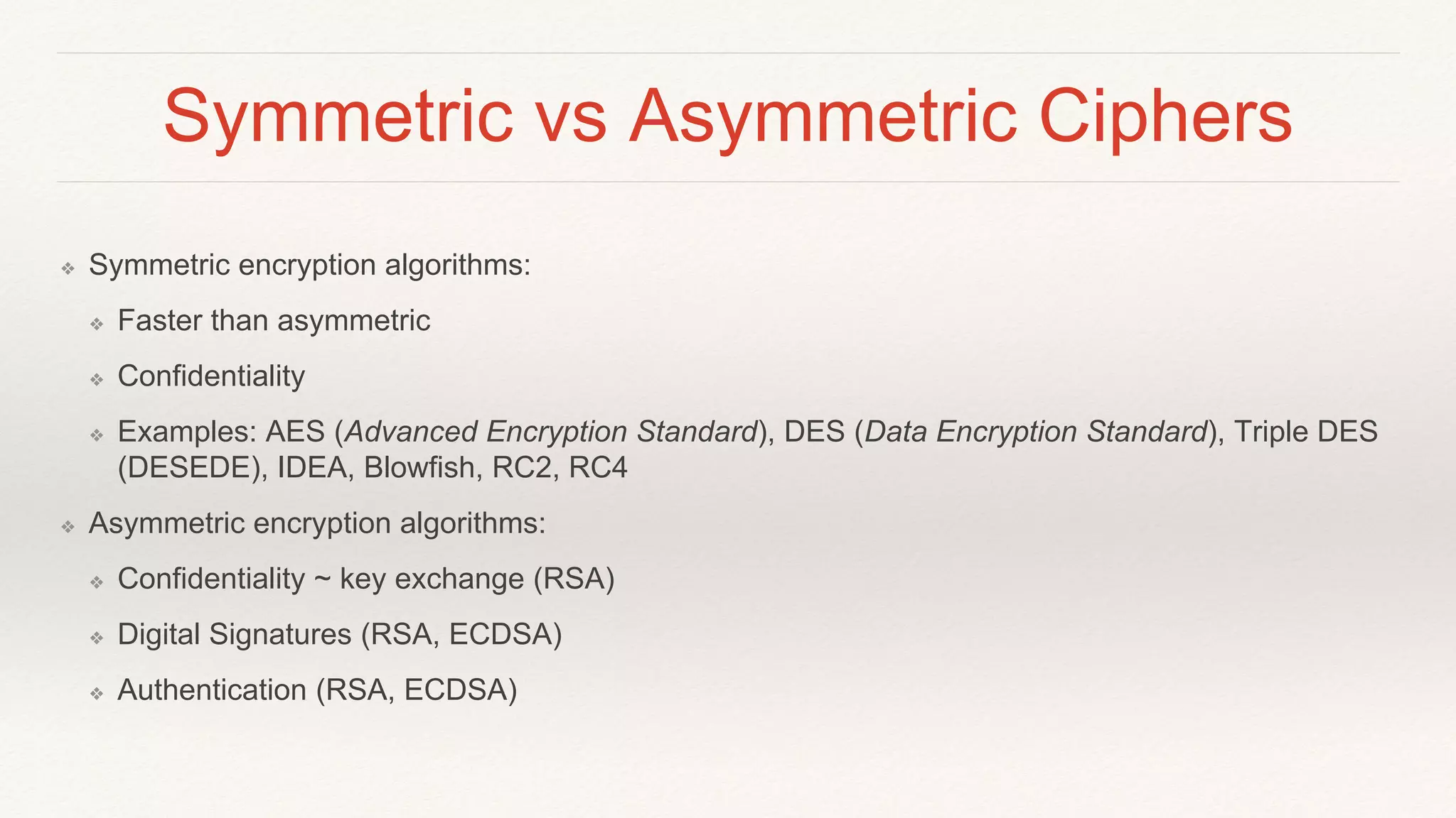 Introduction to Cryptography.pptx