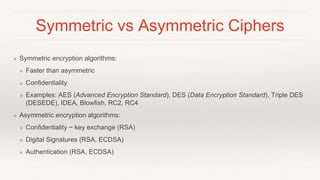 Introduction to Cryptography.pptx