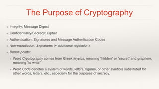 Introduction to Cryptography.pptx