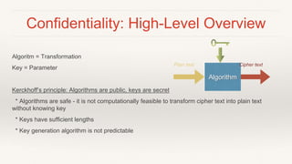 Introduction to Cryptography.pptx