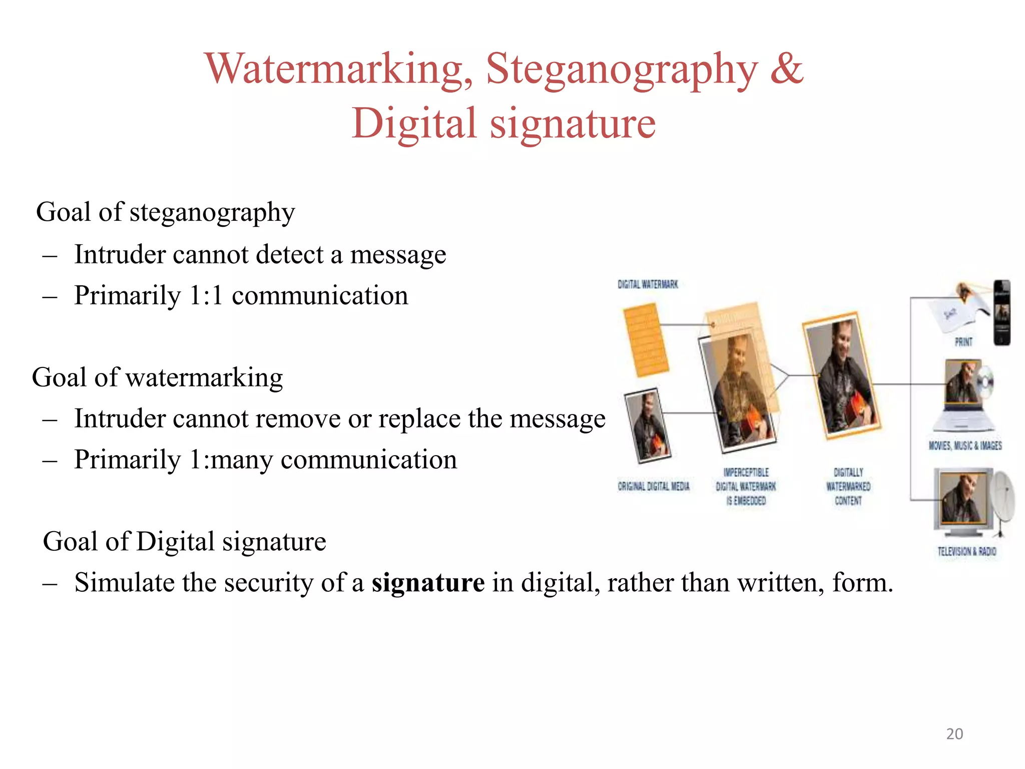 Introduction to cryptography part1-final | PPTX
