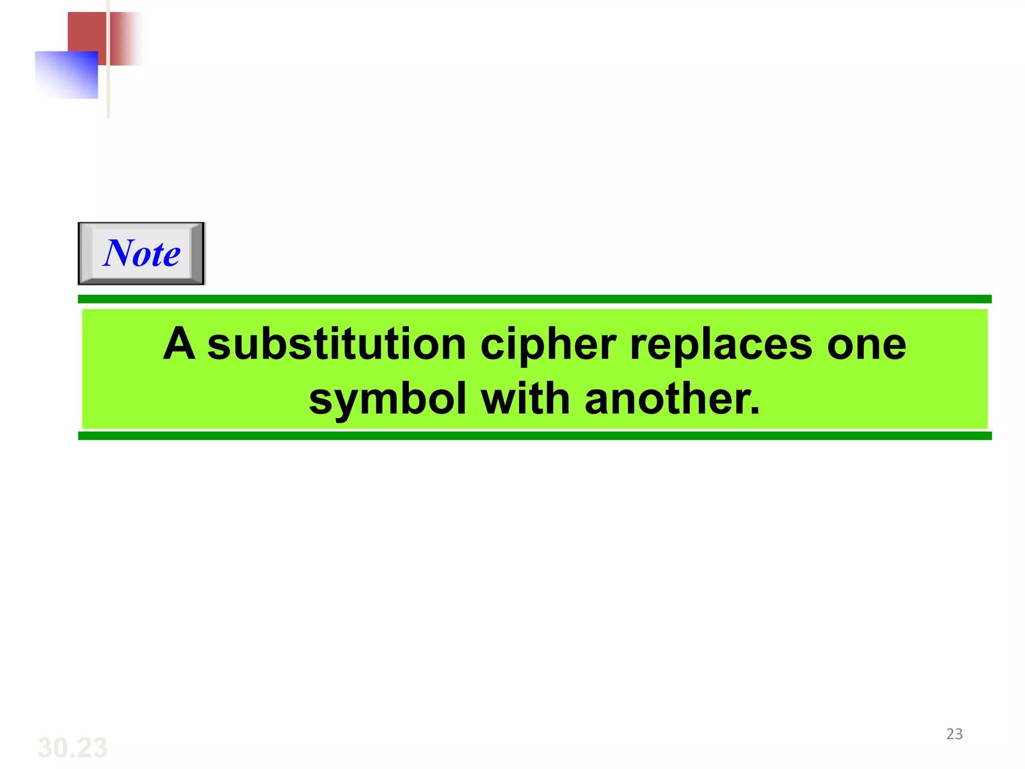 Introduction to cryptography part2-final | PPTX | Computer Networking | Computing