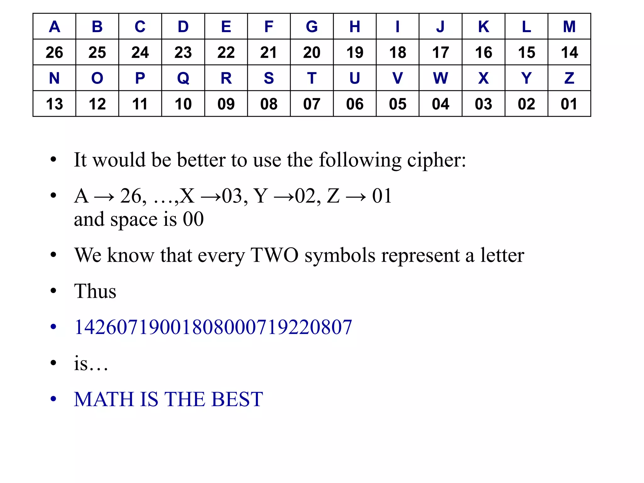 Introduction to cryptography part2-final | PPTX | Computer Networking ...