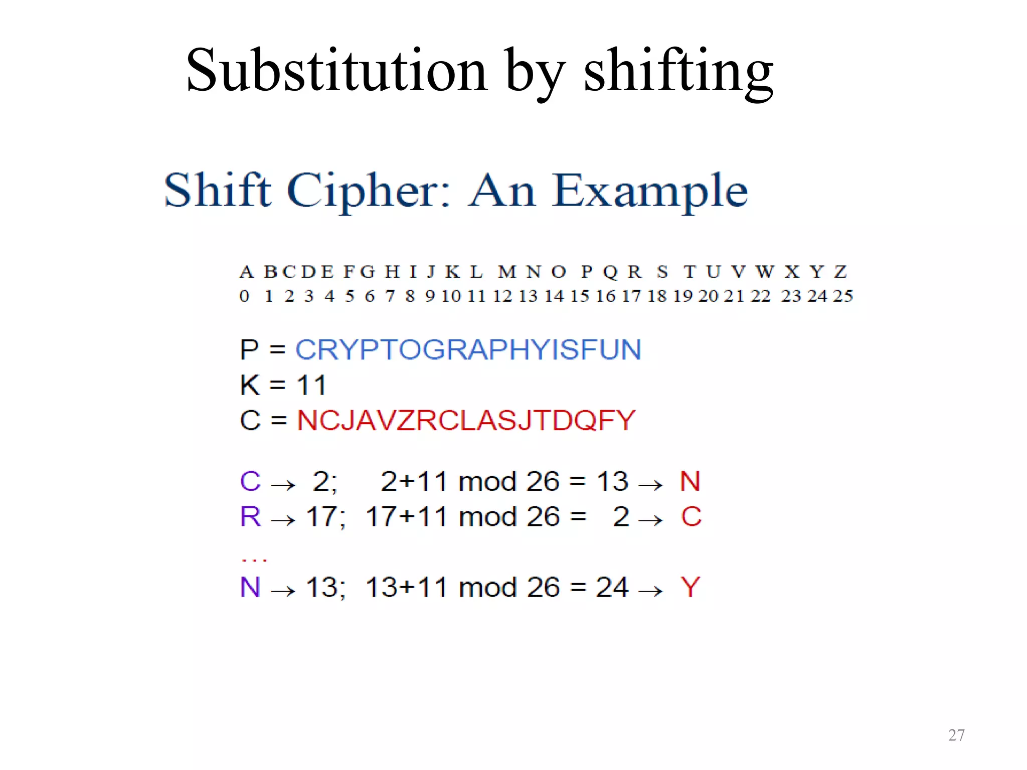 Introduction to cryptography part2-final | PPTX | Computer Networking | Computing