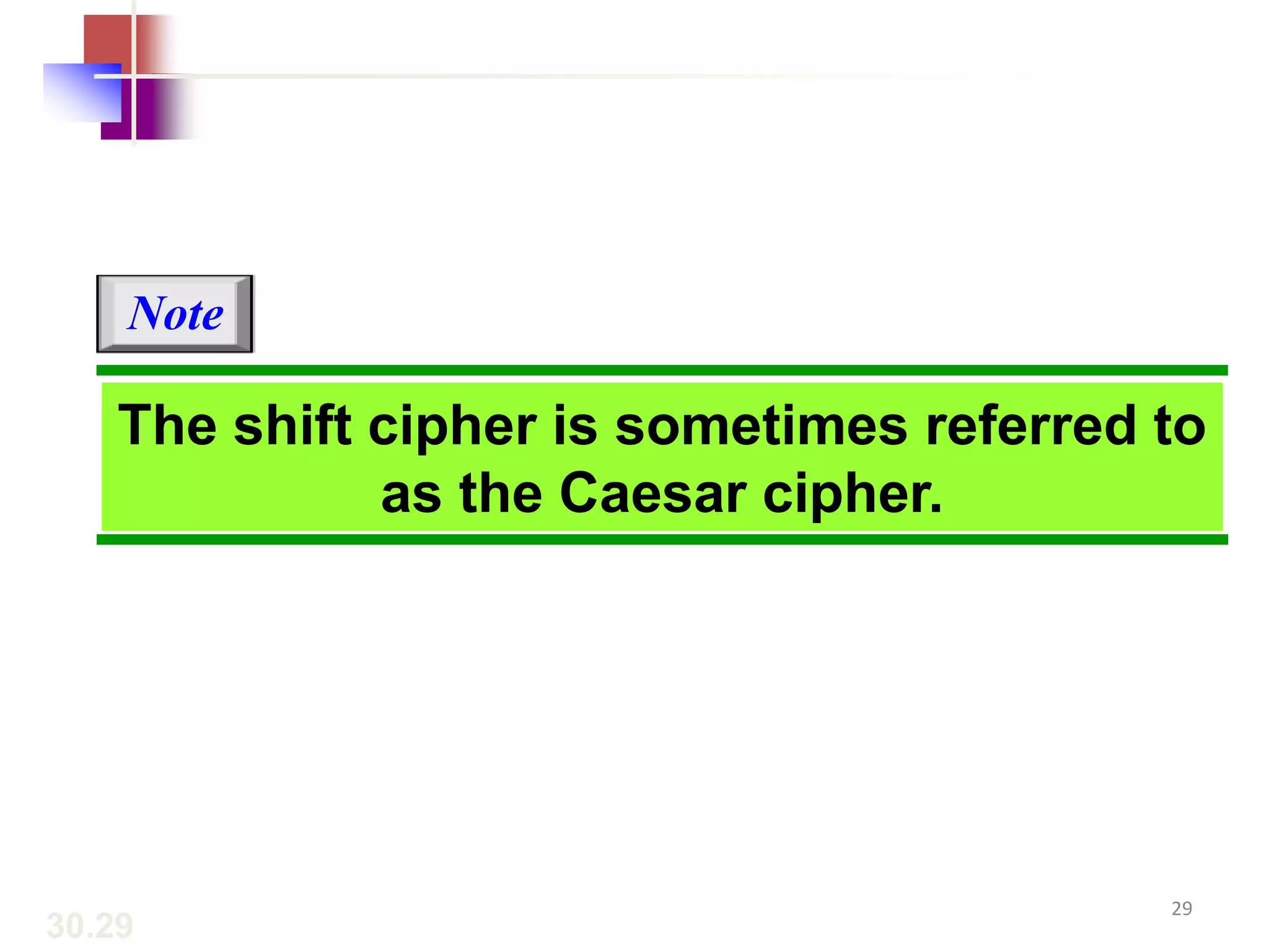 Introduction to cryptography part2-final | PPTX | Computer Networking ...
