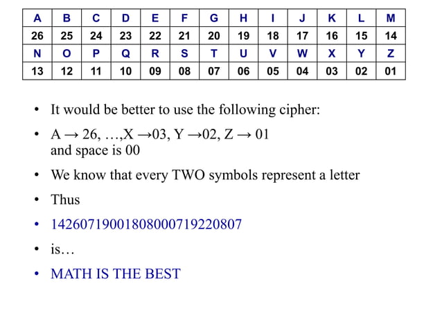 Introduction to cryptography part2-final | PPTX | Computer Networking | Computing