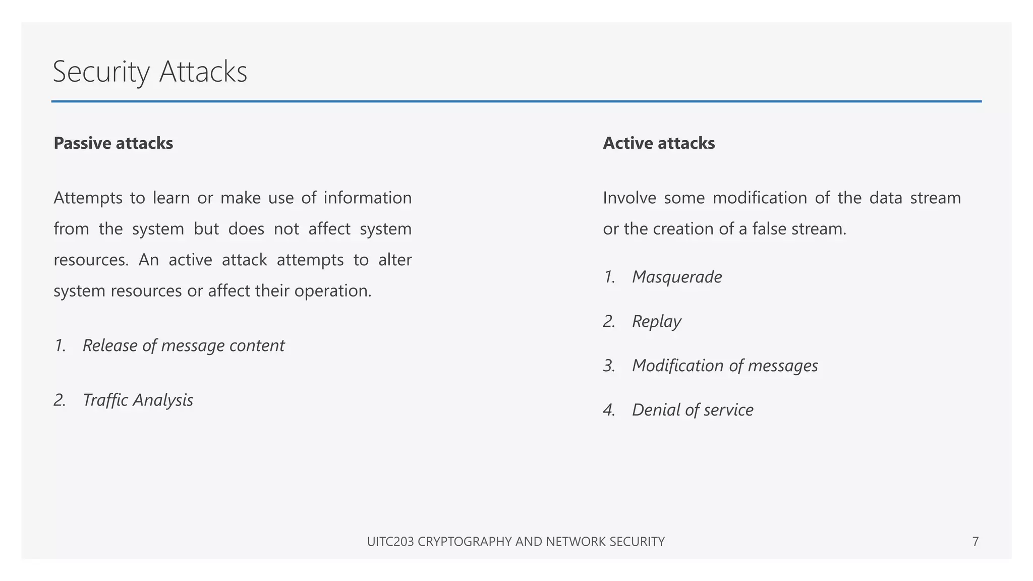 Introduction to Cryptography | PPTX