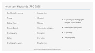 Introduction to Cryptography | PPTX