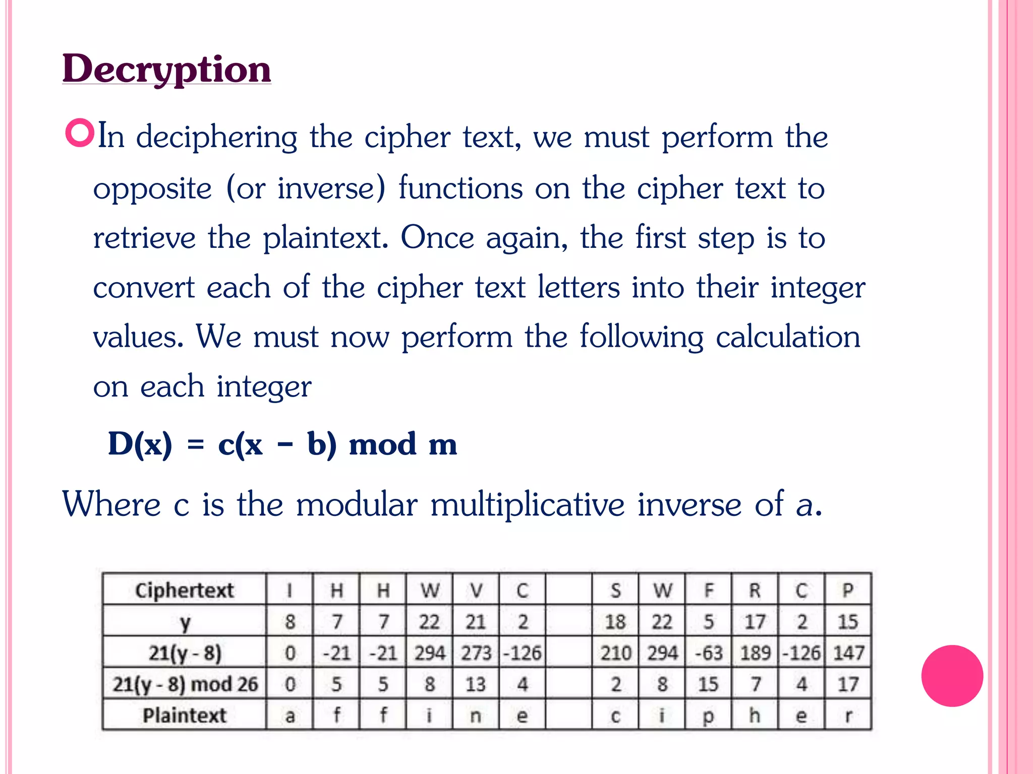 Introduction to cryptography and types of ciphers | PPTX