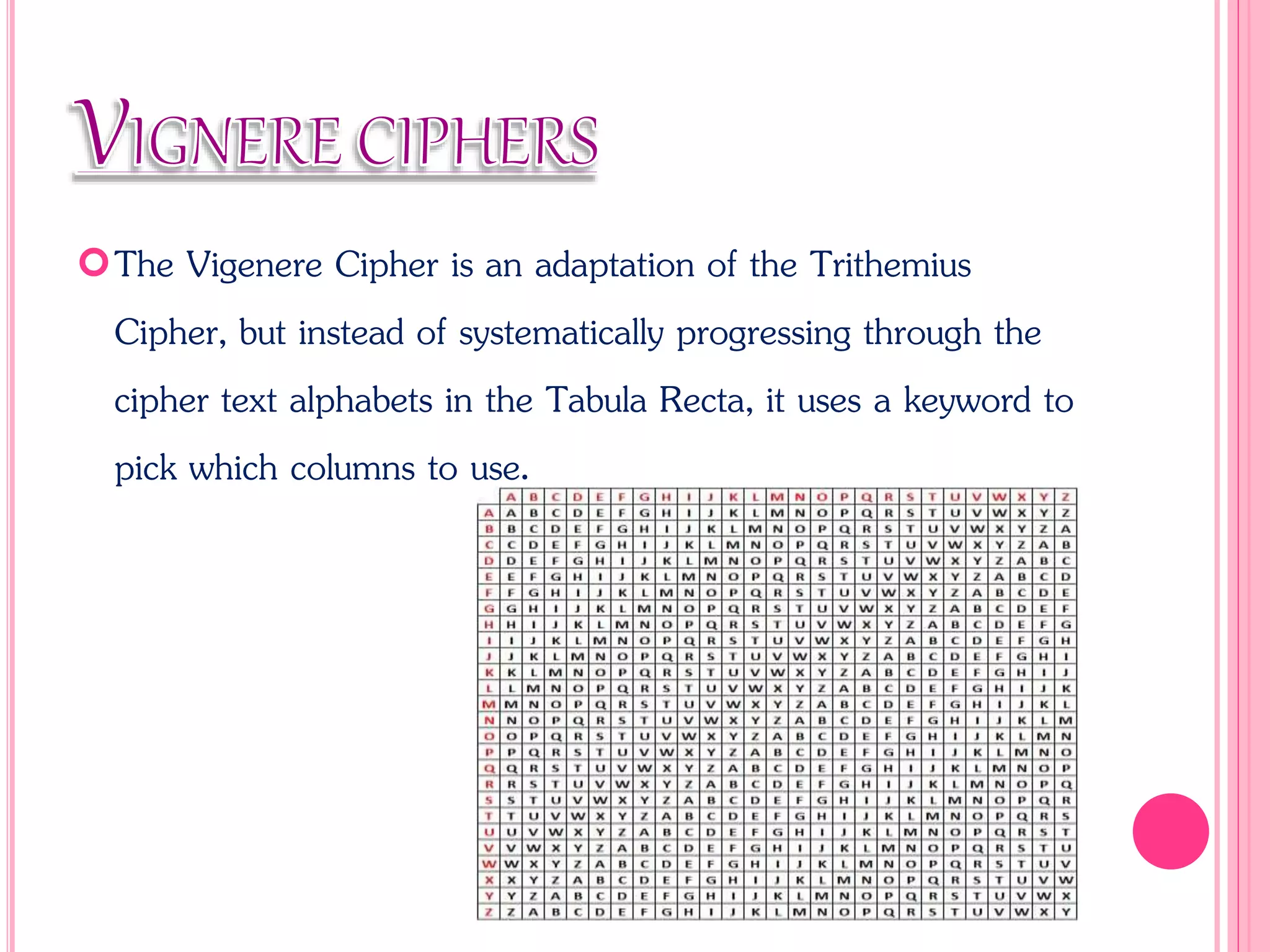 Introduction to cryptography and types of ciphers | PPTX