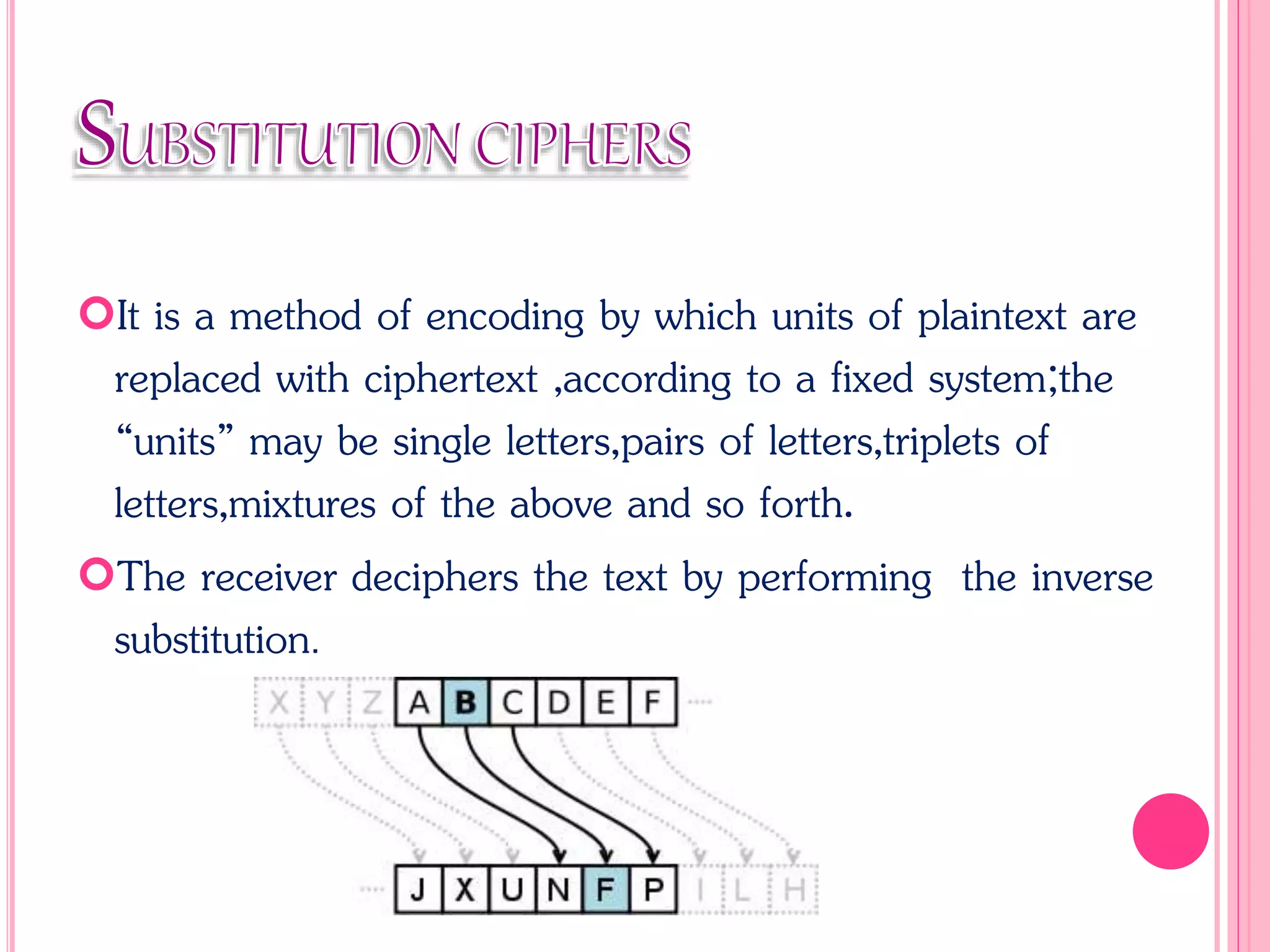 Introduction to cryptography and types of ciphers | PPTX