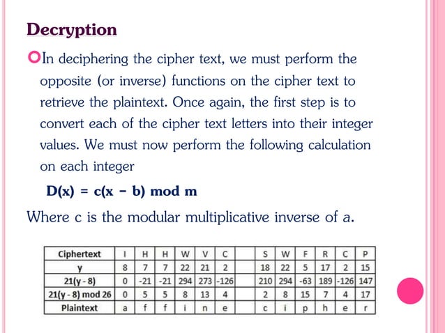 Introduction to cryptography and types of ciphers | PPTX | Programming Languages | Computing