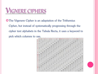 Introduction to cryptography and types of ciphers | PPTX