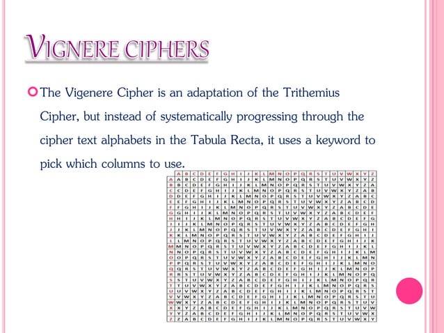 Introduction to cryptography and types of ciphers | PPTX | Programming Languages | Computing