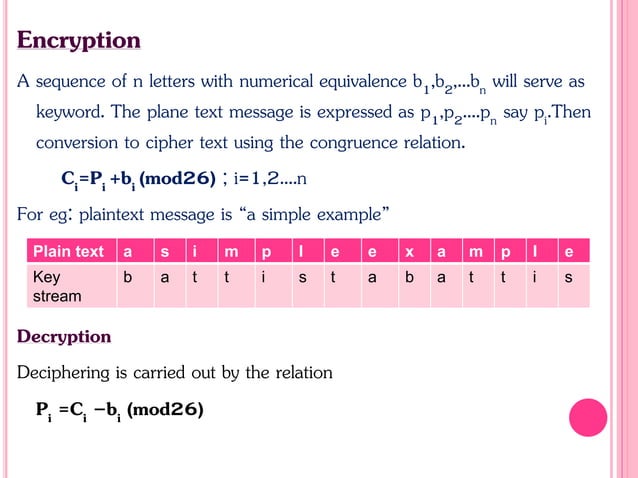Introduction to cryptography and types of ciphers | PPTX | Programming Languages | Computing