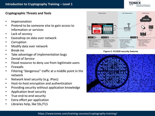 Introduction to Cryptography Training – Level 1 | PPTX