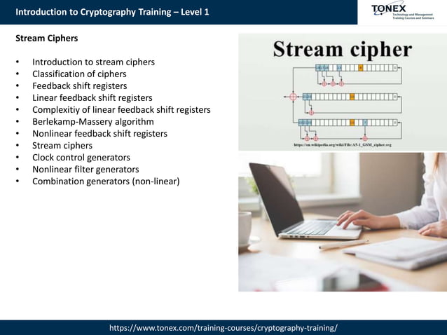 Introduction to Cryptography Training – Level 1 | PPTX