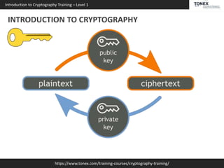 Cryptography Training Level 1 : Tonex Training | PPTX
