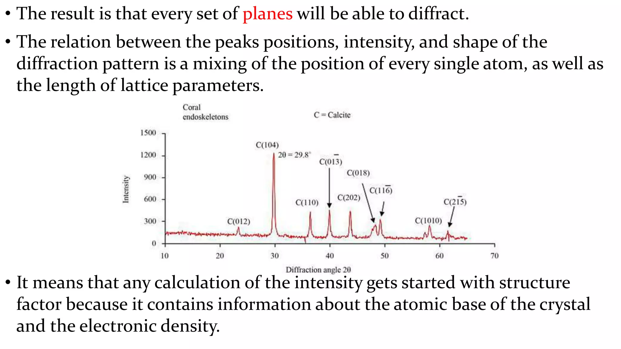Introduction to crystallography and x ray diffraction theory | PPTX