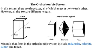 Introduction to crystallography and x ray diffraction theory | PPT