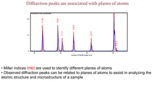 Introduction to crystallography and x ray diffraction theory | PPT
