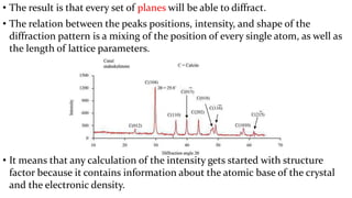 Introduction to crystallography and x ray diffraction theory | PPT