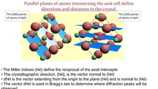 Introduction to crystallography and x ray diffraction theory | PPT