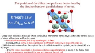 Introduction to crystallography and x ray diffraction theory | PPT