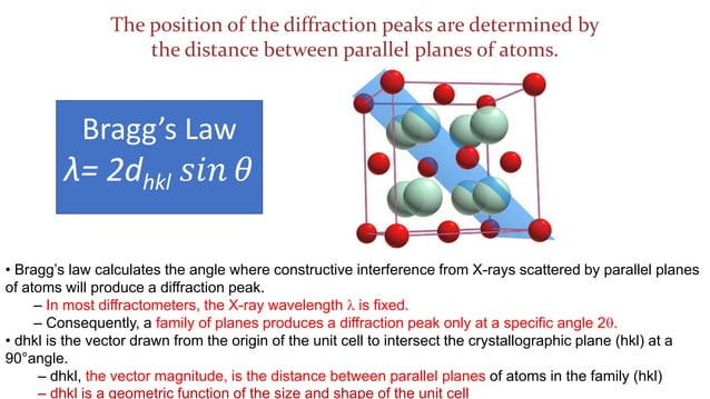 Introduction to crystallography and x ray diffraction theory | PPTX