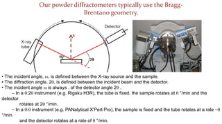 Introduction to crystallography and x ray diffraction theory | PPT