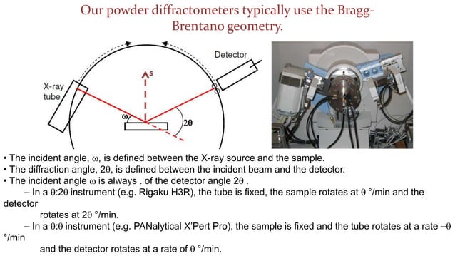 Introduction to crystallography and x ray diffraction theory | PPTX